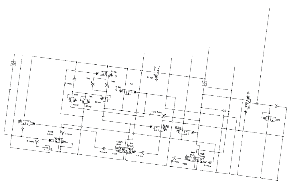 Circuit - APT Training